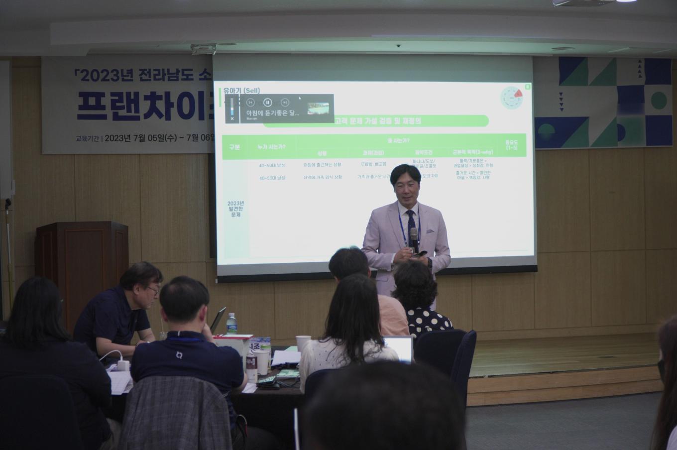 프랜차이즈 사업화 교육 부트캠프 포토 갤러리 컨텐츠 이드로경영파트너스